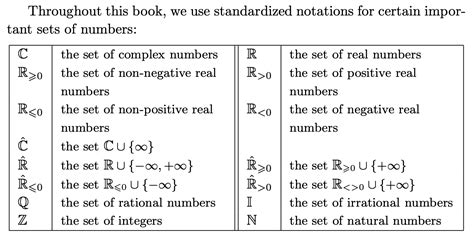 Complex Numbers Symbol