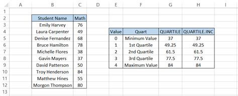 Quartileexc Function Formula Example How To Use Wall Street Oasis