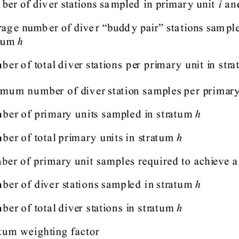 1 Glossary Of Sampling Design Statistical Symbols Symbol Description