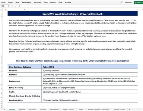 Analyze With Ai — World We Want