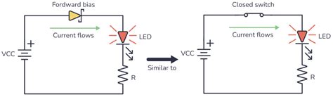 Schottky Diode A Beginners Guide
