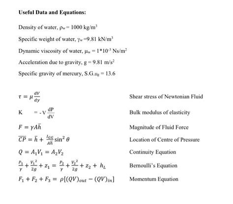 Density Of Water In Imperial Units Fesstotally
