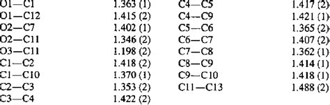 Selected Geometric Parameters ~ ° Download Table