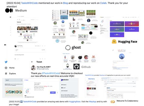 Sponsor Taskswithcode On GitHub Sponsors GitHub