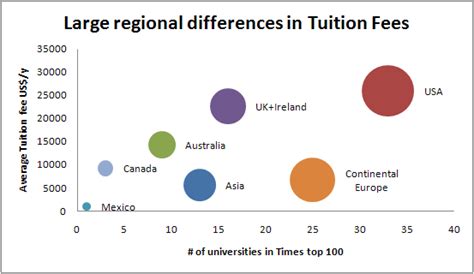 Free Filemastersportal World Master Tuitionpng Wikipedia Nohatcc