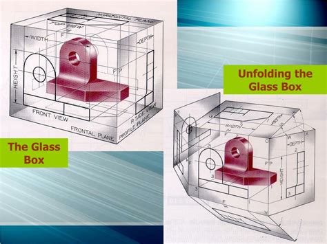 Ppt Orthographic Drawing Powerpoint Presentation Free Download Id