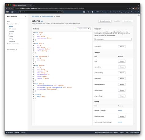 Kong Konnect Restful Admin Apis Aws Appsync Graphql Services Kong Inc