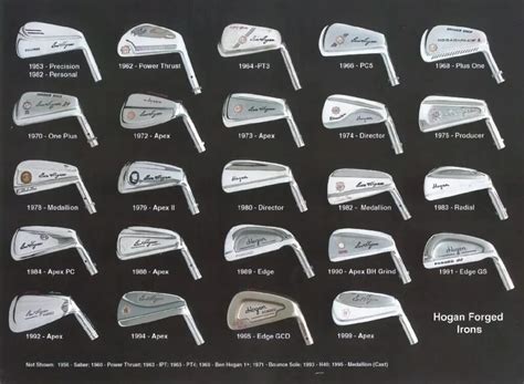Ben Hogan Apex Irons By Year The Complete List