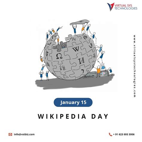 Virtual Sys Technologies On Linkedin Wikipedia2022 Facts Knowledge Factsoflife Didyouknow