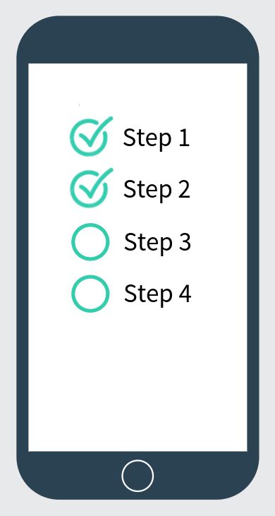 Progress Visualisation R2 Wiki