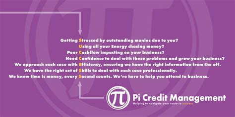 Timothy Biddle Posted On Linkedin