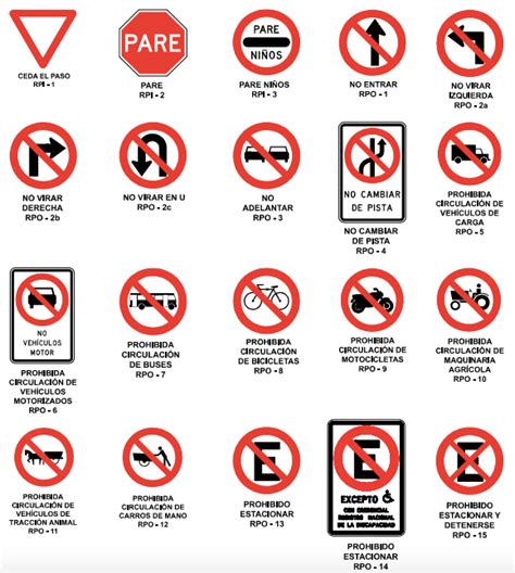 Normas De Circulación Y Señalética De La Vía