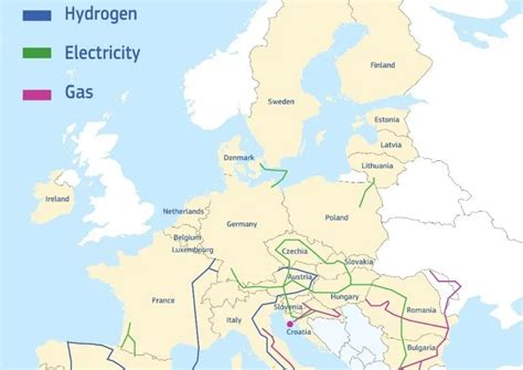 Eu Hydrogen Backbone Gains Structure Under Europes Grids Package