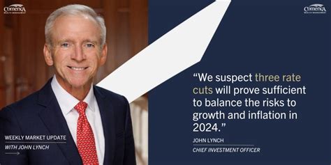 Comericawealthmanagement Comerica Investmentcommentary Marketupdate Sanjay Chugani