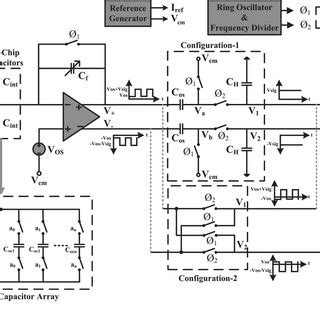 Simplified Schematic Of The Proposed Interfacing Circuit Configurations Download Scientific
