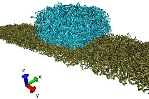 Figure 1 From Statics Of Polymer Droplets On Deformable Surfaces