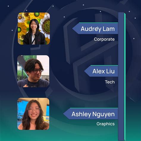 Hack At Uci Confused About What It Takes To Be An Organizer For Hack At Uci 🤔 Want To Learn