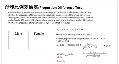 Solved 母體比例差檢定proportion Difference Test A Statistical