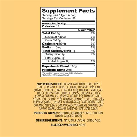 Clean Simple Eats Greens Review — Unstoppabl