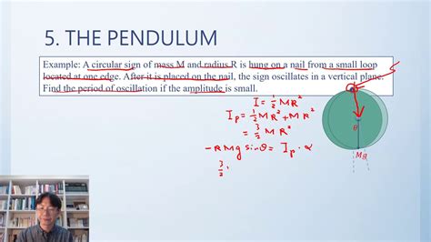 Py Lecture15 2c Youtube