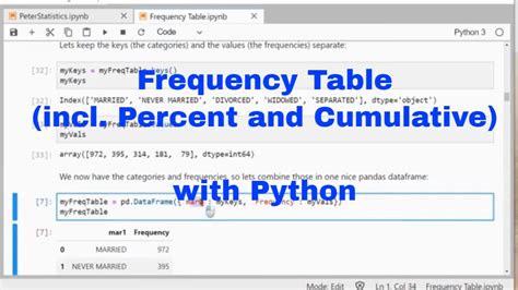 Frequency Generator Python At Josephine Parks Blog