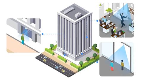 毫米波雷達感測器 行業的主要用途 地雷