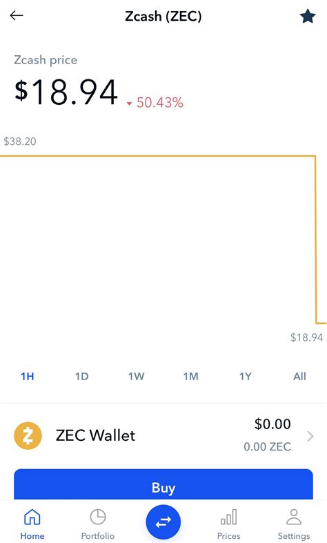 124 Best Zec Images On Pholder Zec Earth Porn And Ethereum Classic