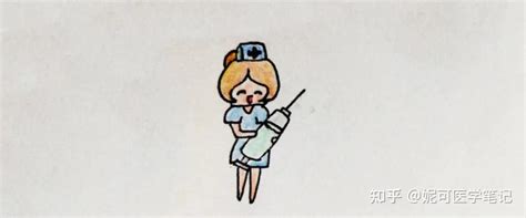 学习分享247注射hpv疫苗会有感染风险吗？二价、九价疫苗又有什么不同？ 知乎