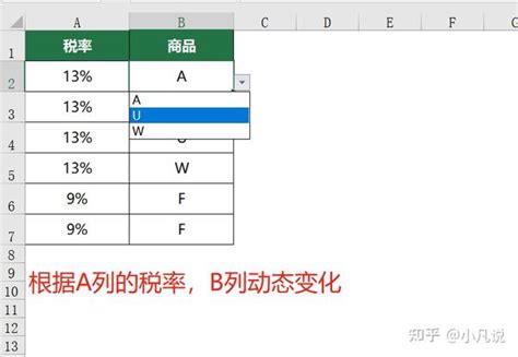 Excel多级下拉菜单,定义名称报错,不支持数字怎么办? 知乎 Excel多级下拉菜单,定义名称报错,不支持数字怎么办? 知乎