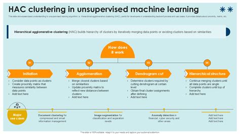 Top 10 Hierarchical Clustering Ppt Templates With Examples And Samples