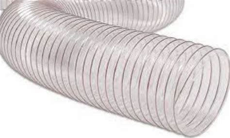 Copper Wire Duct At ₹ 248meter Duct Hose In New Delhi Id