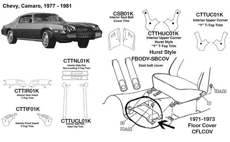 Chevrolet Camaro Interior Front Insert 1977 1978 1979 1980 1981 Cttif0