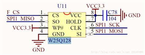 stm32自带的spi实现对外部flash（w25q128）的读写 本实验通过key1按键来控制w25q128的写入字符串“elite stm32 spi test” csdn博客