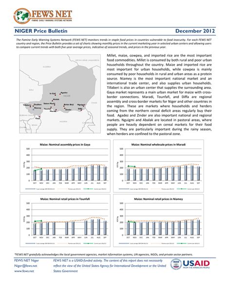Niger Price Bulletin December 2012 Niger Reliefweb