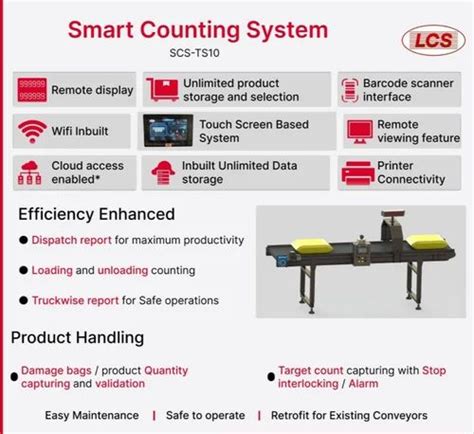 Lcd Automatic Smart Counting System At ₹ 70000 Piece In Bhind Id 2853041852262