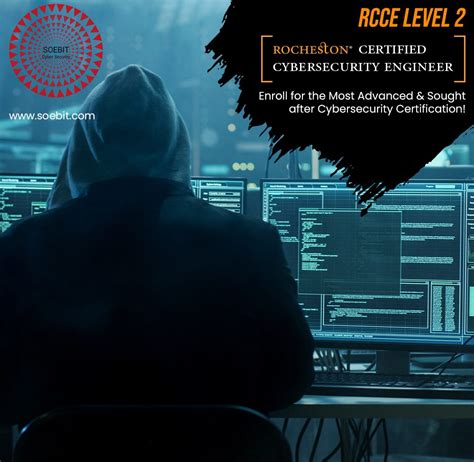 Soebit Cybersecurity The Netherlands Europe