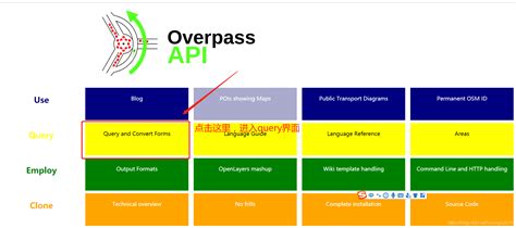 Pythonopenstreetmap实现交通数据可视化一：用openstreetmap下载地图数据openstreetmap Python「已注销」的博客 Csdn博客
