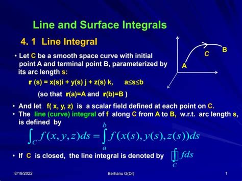 Applications Of Partial Differentiation Pptx