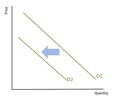 Think Economics