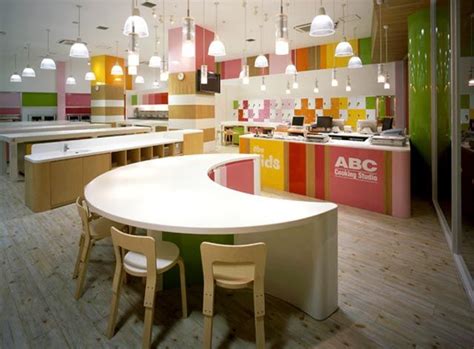 17 Best Images About Elementary Classroom Interior On Pinterest Coins Elementary Art