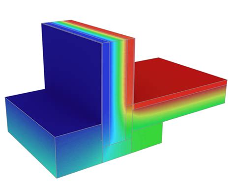 Foundation To Wall Thermal Bridging Solution Climaspec
