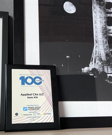 Innovation Teamwork Portland Applied Cax