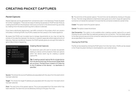Darktrace Threat Visualizer User Guide Pdf