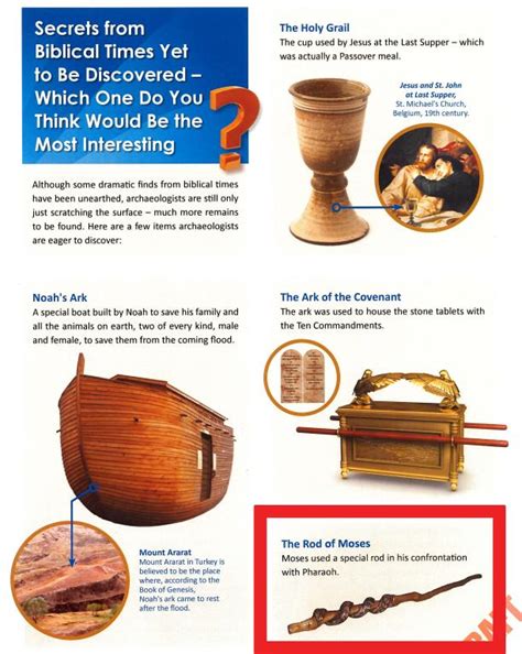 Top 10 Biblical Artifacts At Imogen Corbett Blog