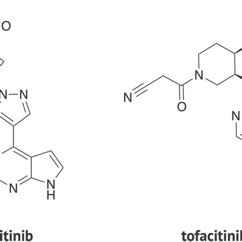 Chemical Structure Of Baricitinib And Tofacitinib The Two Drugs Were