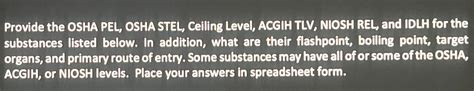 Solved Provide The Osha Pel Osha Stel Ceiling Level Acgih