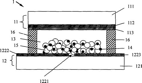 Dye Sensitized Optotransistor And Preparation Method Thereof Eureka