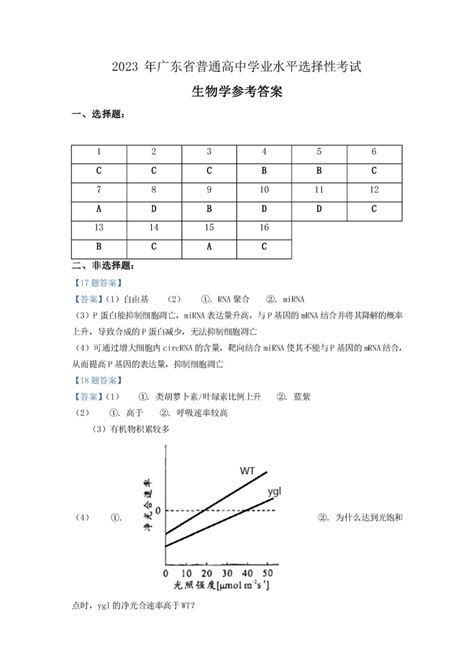 2023年广东高考生物真题及答案解析 高考100