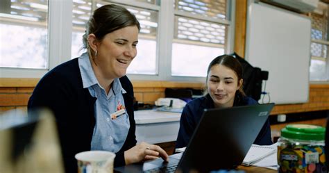 Instructive Maths Pathway