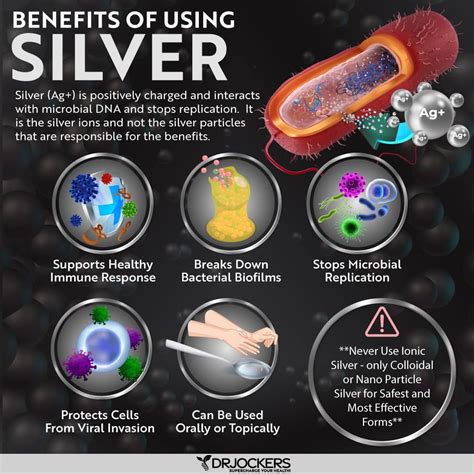 Orbicular Rhyolite Benefits Silver Benefits
